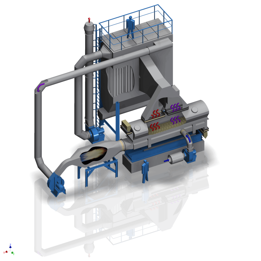 Mineral industry | Tema Process