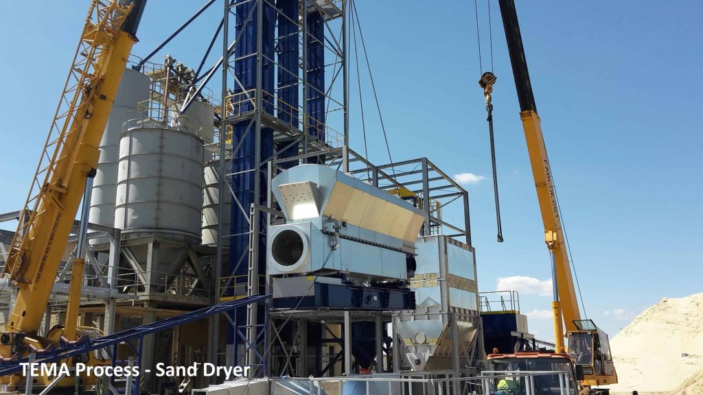 Sand dryer: Sand drying | Tema Process Fluid Bed Dryers