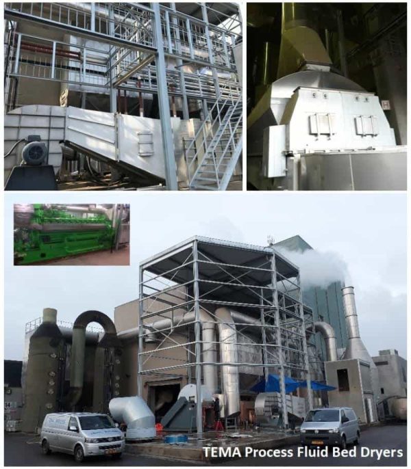 Reduce Risk with Low Temperature Fluid Bed Drying Systems | Tema Process