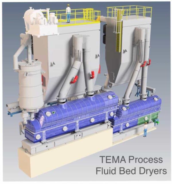 Precise moisture level control with TEMA Fluid bed dryers | Tema Process