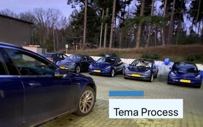 TEMA Process | Tema Process
