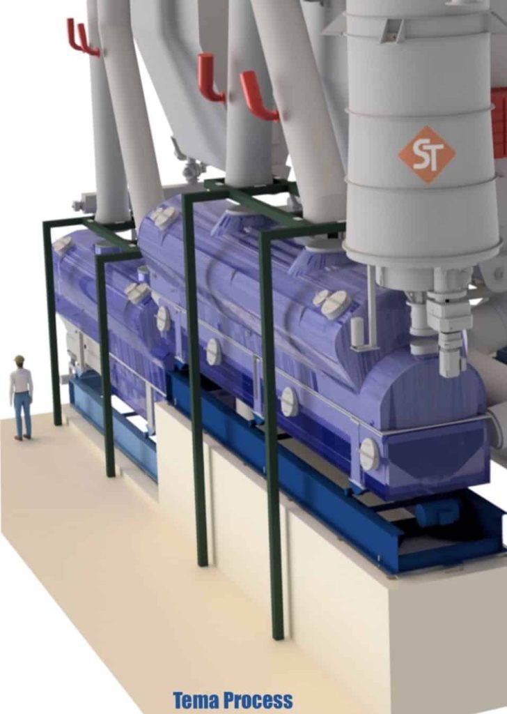 Centrifuge | Tema Process