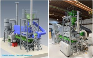 TEMA Process 3D model comes to life | Tema Process