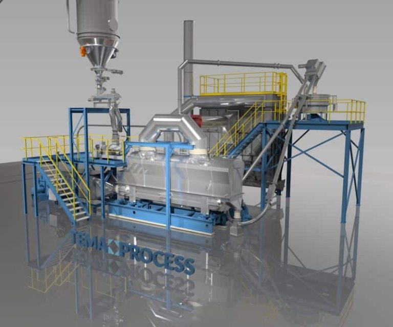 Fluid bed dryers for individual chemical characteristics | Tema Process