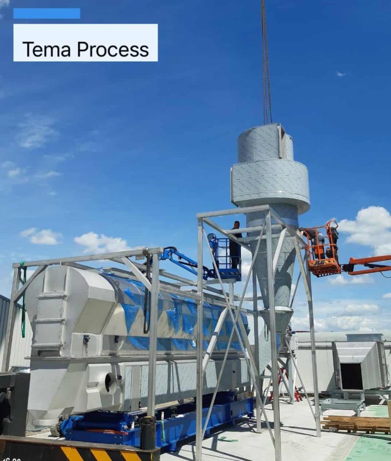 Fluid bed drying | Tema Process