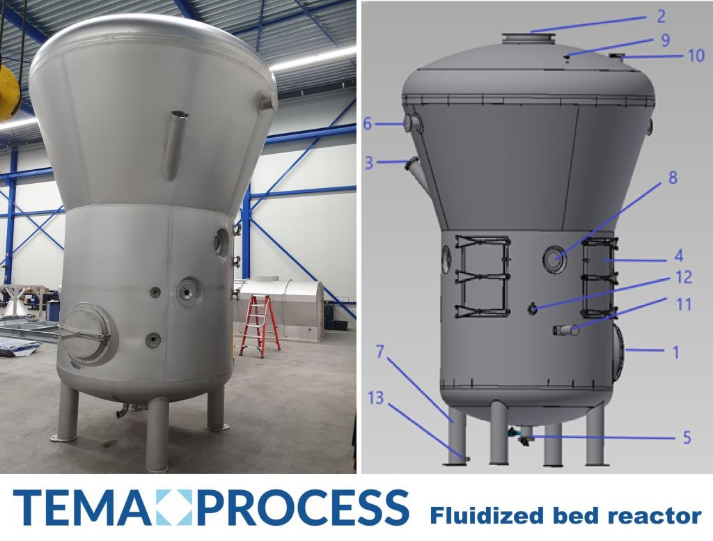 Tema Fluidized Bed Reactor | Tema Process Tema Fluidized Bed Reactor | Tema Process