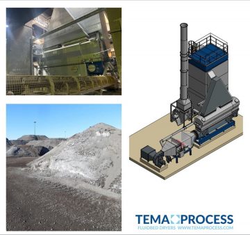 Drying of slag sand | Tema Process
