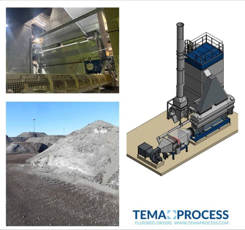 Drying of slag sand | Tema Process