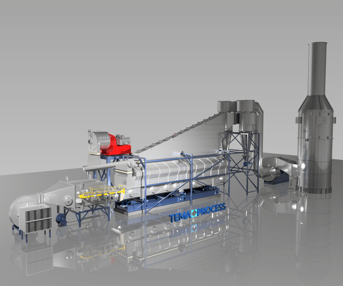 Products | Tema Process