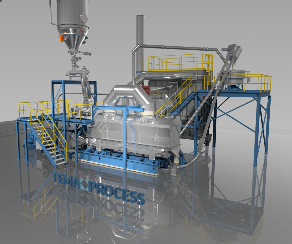 Products | Tema Process