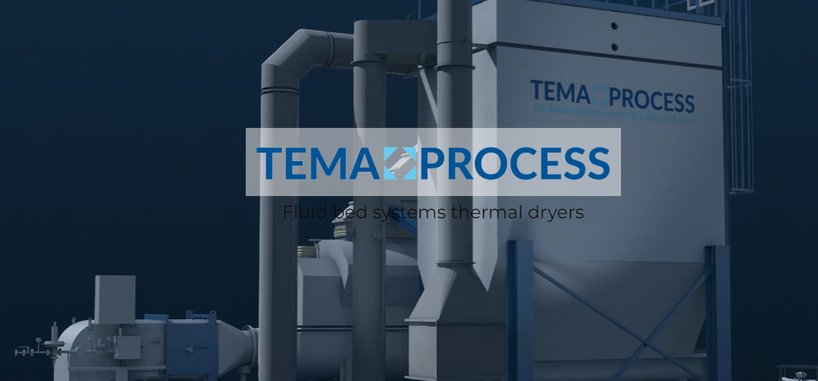 Contact | Tema Process